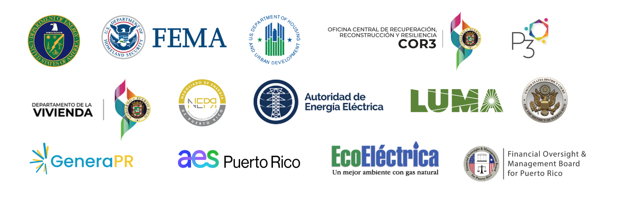 Connecting the Dots of the Puerto Rico Electric Power System - CNE ...